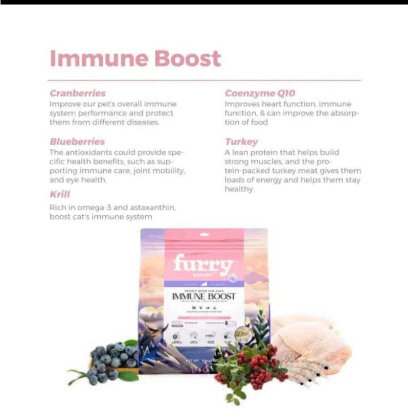 FURRY WONDER IMMUNE BOOST Freeze-Dried Raw CHICKEN&PIGEON Recipe for ...